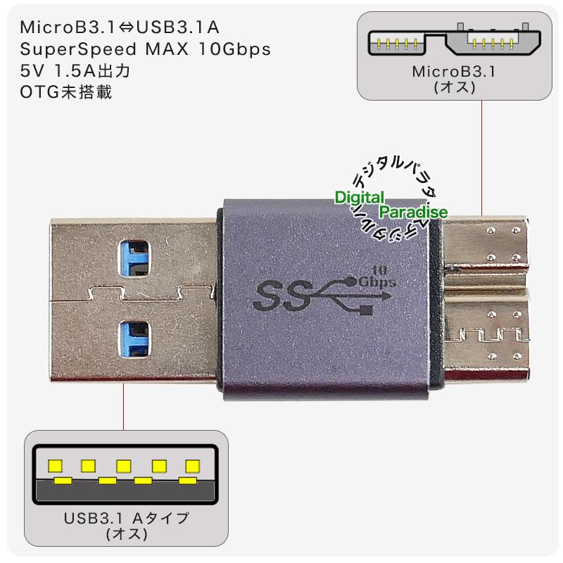 MicroB3.0⇔USB3.0Aアダプタ USB3.0A(オス)-MicroB3.0(オス) データ転送 電力供給 周辺機器接続 外付けドライブ COMON 3A3MB-MM : 3a3mb ...