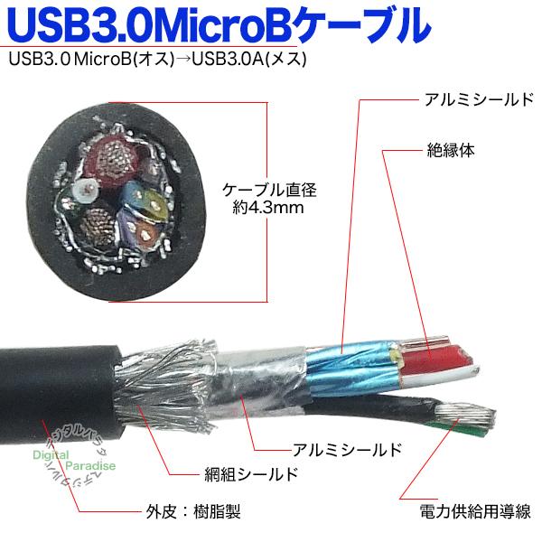 USB3.0 MicroB-USB3.0A変換ケーブル USB3.0A(メス)-USB3.0MicroB(オス) MicroUSB3.0A端子搭載の外付けドライブの接続など ZUUN ...