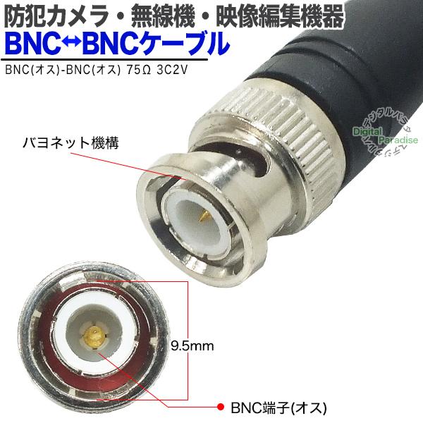 BNCケーブル1m 3C2Vタイプ BNC(オス)⇔BNC(オス) アルミシールド OFC無酸素銅導線 防犯カメラ・セキュリティカメラや通信・計測機器ケーブル ZUUN 3zcBNC-10 ...