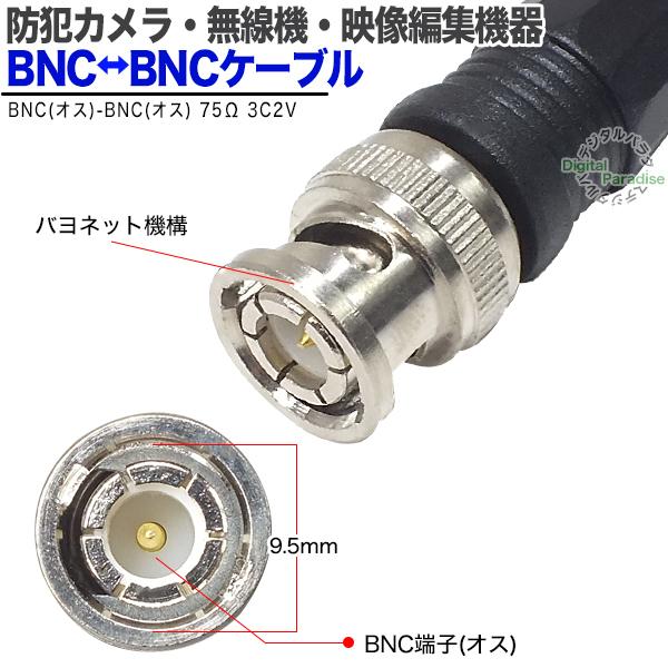 BNCケーブル1.5m 3C2Vタイプ BNC(オス)⇔BNC(オス) 防犯カメラ・セキュリティカメラや通信・計測機器ケーブル ZUUN 3zcBNC-15 : デジタルパラダイス - 通販 ...