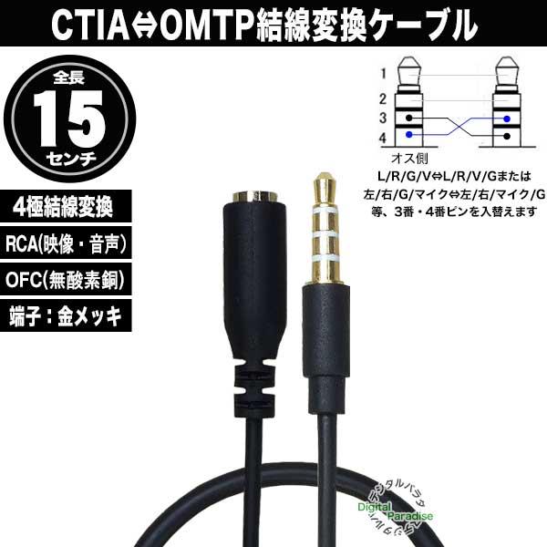 CTIA⇔OMTP変換ケーブル 4極3.5mmCTIA⇔4極3.5mmOMTP結線変換 長さ:15cm カーナビ・ドラレコ・スマホ等の結線変換 ...