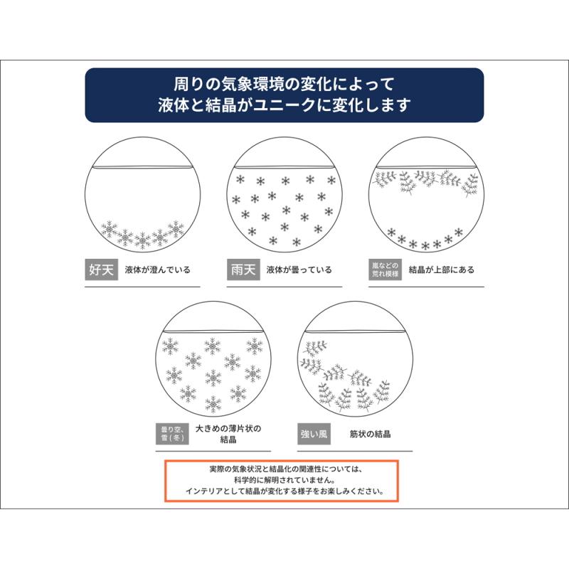 温度計 ガリレオ ガラスフロート ストームグラス 浮き沈み ガラス 木枠 球体 気温 室温 結晶 卓上 おしゃれ サイエンス インテリア 飾り W12.5×D6×H18.5cm : 通販タウン ...