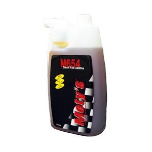 MOTY`S M654 : つじトレーニングジム - 通販 - Yahoo!ショッピング