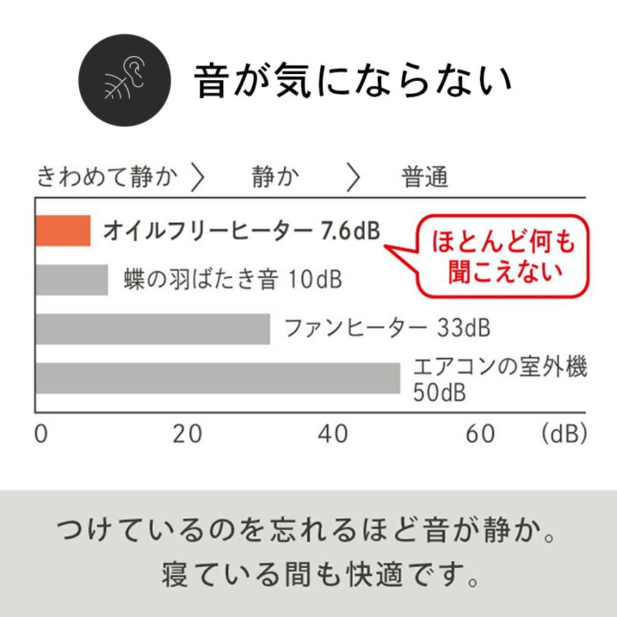 Dimplex（ディンプレックス） オイルフリーヒーター EVORAD B05 KEVR12ECOMBA1 暖房 暖房機 暖房器具 電気ヒーター 省エネ 脱衣所 オイルレスヒータ : AiMY ...