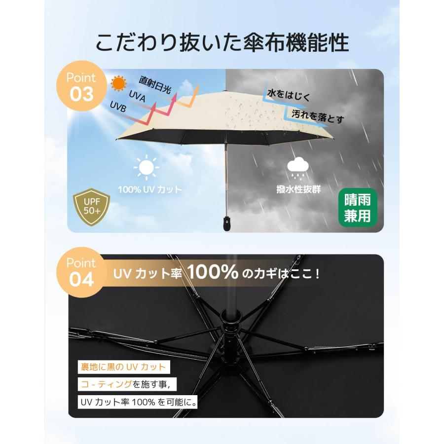 konciwa 日傘 超軽量 189g-199g UVカット率 100% 完全遮光 遮熱 ワンタッチ自動開閉 折りたたみ傘 コンパクト 折り : 月商店 - 通販 - Yahoo!ショッピング