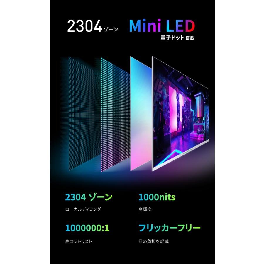 P32A6V-PRO 32インチ 4K ゲーミングモニター 160Hz 0.5ms(GTG) FastIPS miniLED HDR1000 : ツクモ パソコン Yahoo!店 - 通販 ...