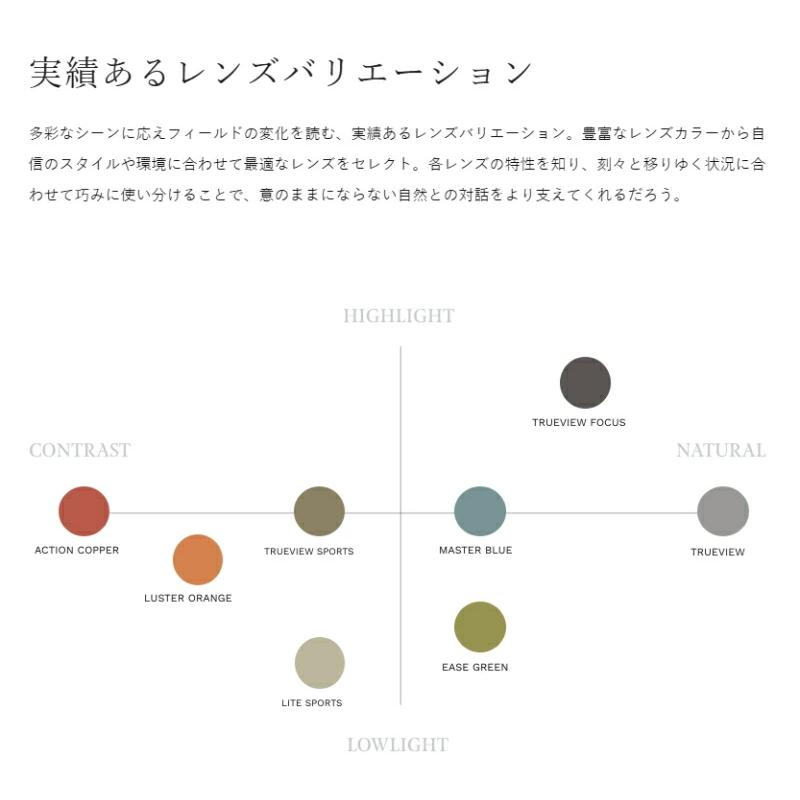 zeal ジール オプティクス ゼクー ティーダ TIDA F-2182 ガンメタル イーズグリーン/ブルーミラー / 偏光サングラス (+5) : 釣人館ますだ Yahoo!店 - 通販 ...