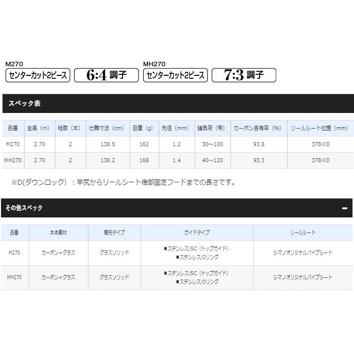 シマノ 船竿 20 ヒラメ BB MH270 / shimano (+5) : 釣人館ますだ Yahoo!店 - 通販 - Yahoo!ショッピング