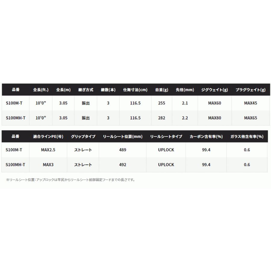シマノ（SHIMANO） 21 コルトスナイパー BB 振出 S100MHT / ショアジギ