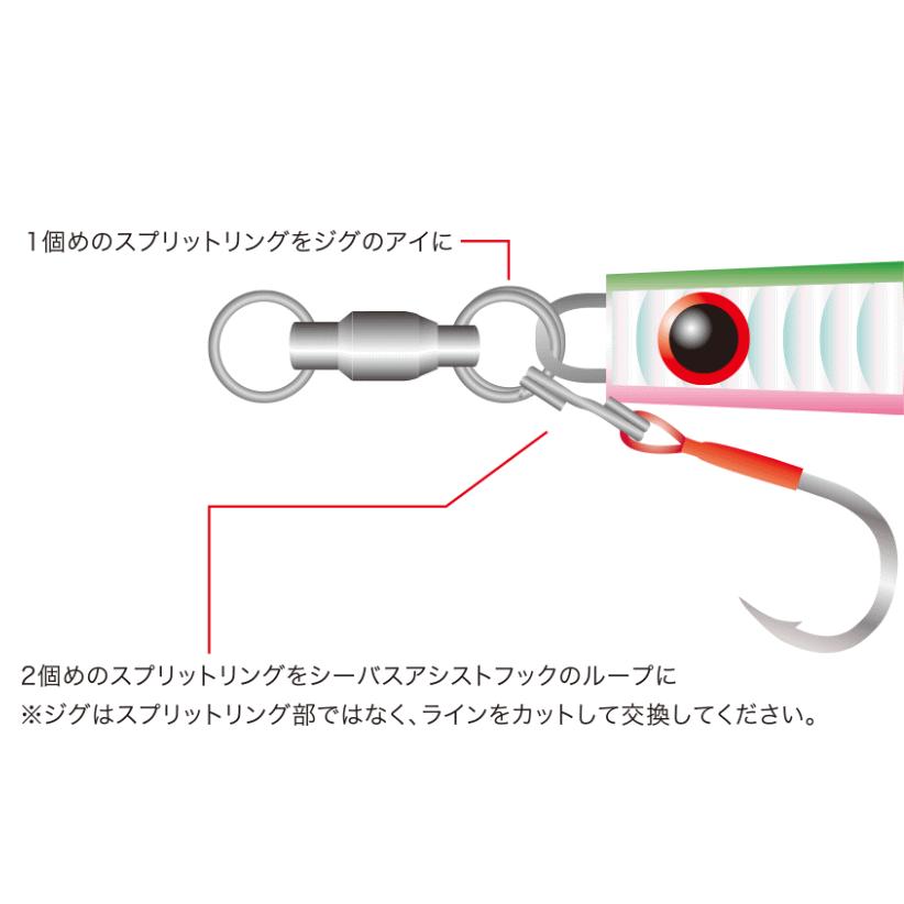 Valleyhill バレーヒル BB岸壁スイベル / 釣具 メール便可 : 釣人館ますだ Yahoo!店 - 通販 - Yahoo!ショッピング