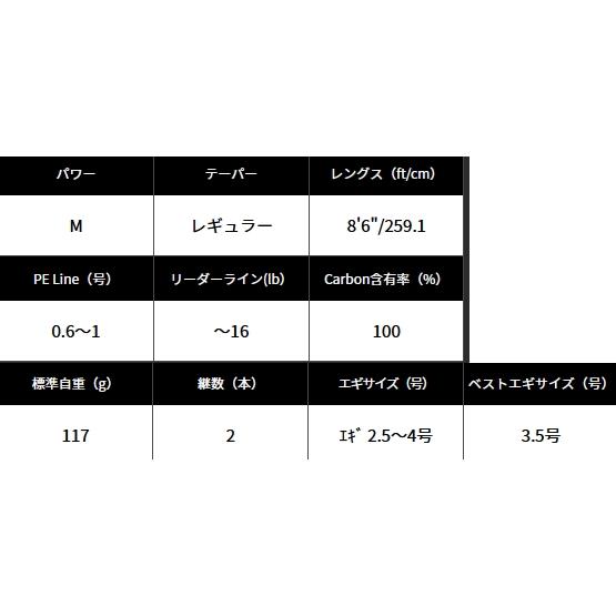 Abu Garcia エギングロッド アブ ガルシア ソルティーステージ プロトタイプ エギング XEGS-862M / abugarcia (SP) : フィッシング釣人館 1号店 - 通販 ...