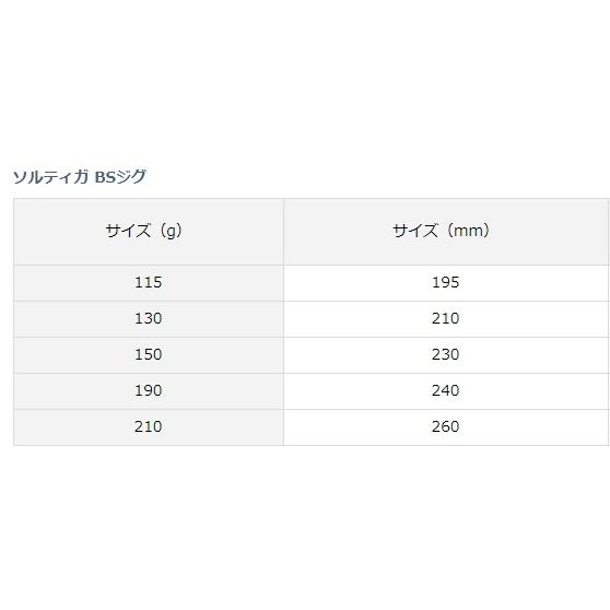 DAIWA（釣り） ダイワ ソルティガ BSジグ SHピンク 190g / メタルジグ メール便可 釣具 : フィッシング釣人館 1号店 - 通販 - Yahoo!ショッピング