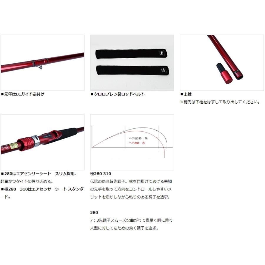 DAIWA（ダイワ） 22 ブラックジャックスナイパー メタルチェーン ヘチ