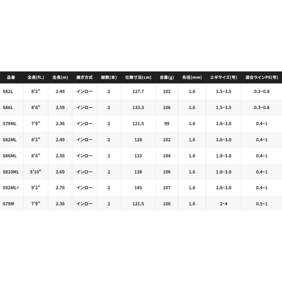 シマノ エギングロッド セフィア エクスチューン S86M / shimano : フィッシング釣人館 1号店 - 通販 - Yahoo!ショッピング