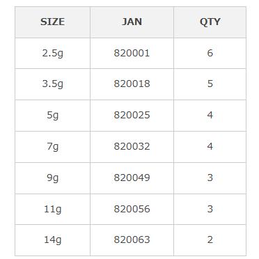 カツイチ デコイ シンカー タイプバレット DS-5 ガンブラック 11g / ルアー ワーム シンカー 釣具 メール便可 :4989540820056:フィッシング釣人館 1号店 - 通販 ...