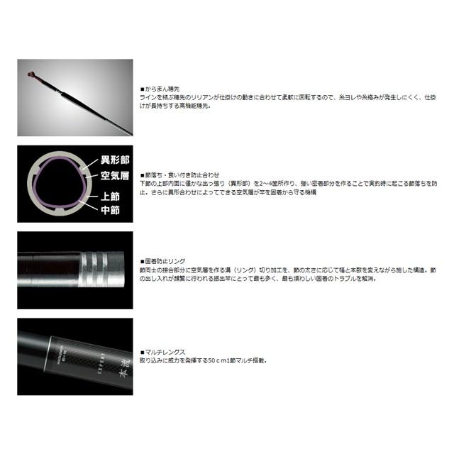 ダイワ／DAIWA エキスパート 本流 P-3 90M・J （EXPERT HONRYU） : 211223 : つり具・TEN Yahoo!店 - 通販 - Yahoo!ショッピング