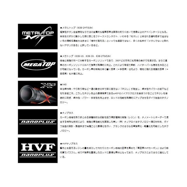 DAIWA（釣り） ダイワ／DAIWA 鏡牙 AIR 63B-1S （KYOHGA AIR タチウオ／太刀魚ジギング用ベイトロッド） : つり具・TEN Yahoo!店 - 通販 ...