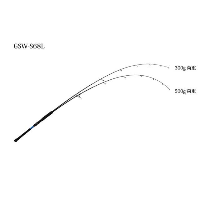 JACKALL ジャッカル／Jackall GSW GSW-S68L （スピニングロッド オフショアキャスティング対応） : つり具・TEN Yahoo!店 - 通販 - Yahoo!ショッピング
