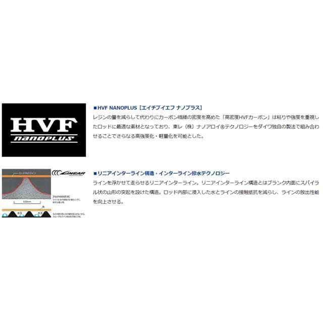 DAIWA（釣り） ダイワ／DAIWA エメラルダス MX IL 83ML・N （22年モデル 2ピース インターライン スピニングロッド） : つり具・TEN Yahoo!店 - 通販 ...