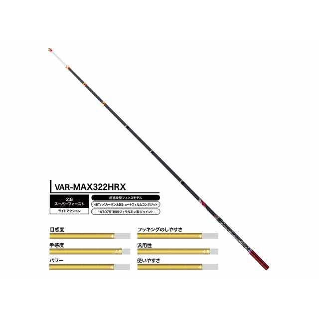 VARIVAS バリバス／VARIVAS 公魚工房 ワカサギ穂先 MAX322HRX （サイズ：322mm わかさぎ釣り専用穂先） : つり具・TEN Yahoo!店 - 通販 - Yahoo ...