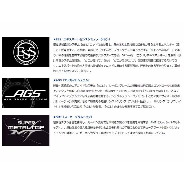 DAIWA（釣り） ダイワ／DAIWA 極鋭カワハギEX AGS LC （21年モデル ライトコンセプト 1ピース カワハギ用 船竿） : つり具・TEN Yahoo!店 - 通販 ...