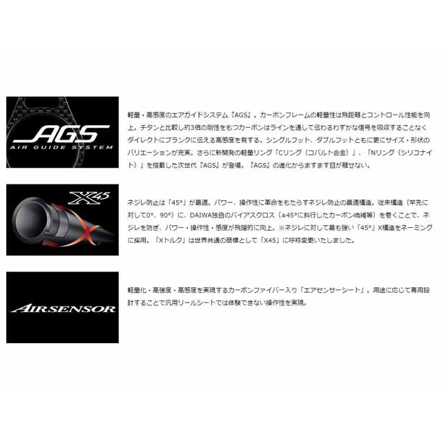 DAIWA（釣り） ダイワ／DAIWA ラブラックス AGS 110M-3・N （21年モデル シーバス用 3ピース スピニングロッド） : つり具・TEN Yahoo!店 - 通販 ...