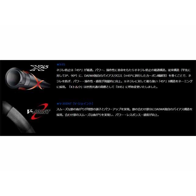 DAIWA（釣り） ダイワ／DAIWA プレッソ AIR AGS 61L （22年モデル 2ピース トラウト用 スピニングロッド） : つり具・TEN Yahoo!店 - 通販 - Yahoo ...