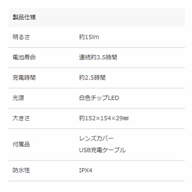 Hapyson／ハピソン 充電式ライト付きルーペ YF-9200 （仕掛け作り用拡大鏡） : つり具・TEN Yahoo!店 - 通販 - Yahoo!ショッピング