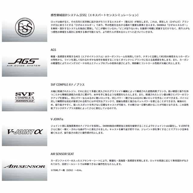 DAIWA（釣り） ダイワ／DAIWA 月下美人EX AGS 76ML-T・Q （24年モデル 2ピース アジング／メバリング用ロッド） : つり具・TEN Yahoo!店 - 通販 ...