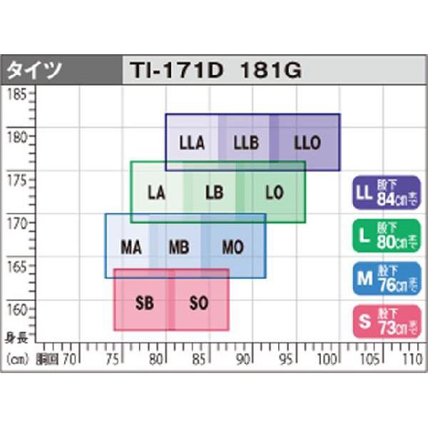 シマノ シマノ／SHIMANO TI-171D ネクサス・鮎タイツ T-2.5（カラー：ブラック） : つり具・TEN Yahoo!店 - 通販 - Yahoo!ショッピング