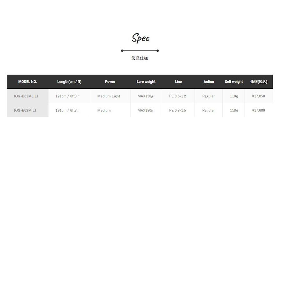 ジャクソン オーシャンゲート ライトジギング JOG-B63M LJ【大型商品2】 : 4511729012367 : ヨコオネット Yahoo!店 - 通販 - Yahoo!ショッピング