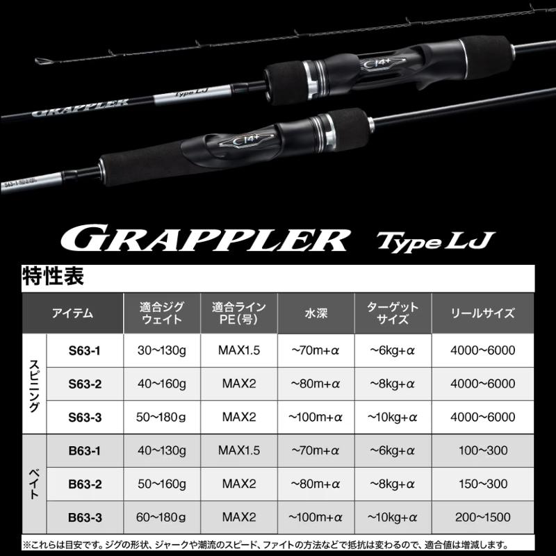 シマノ 25 グラップラー タイプ LJ S63-2 【大型商品2】 : 4969363358981 : ヨコオネット Yahoo!店 - 通販 - Yahoo!ショッピング