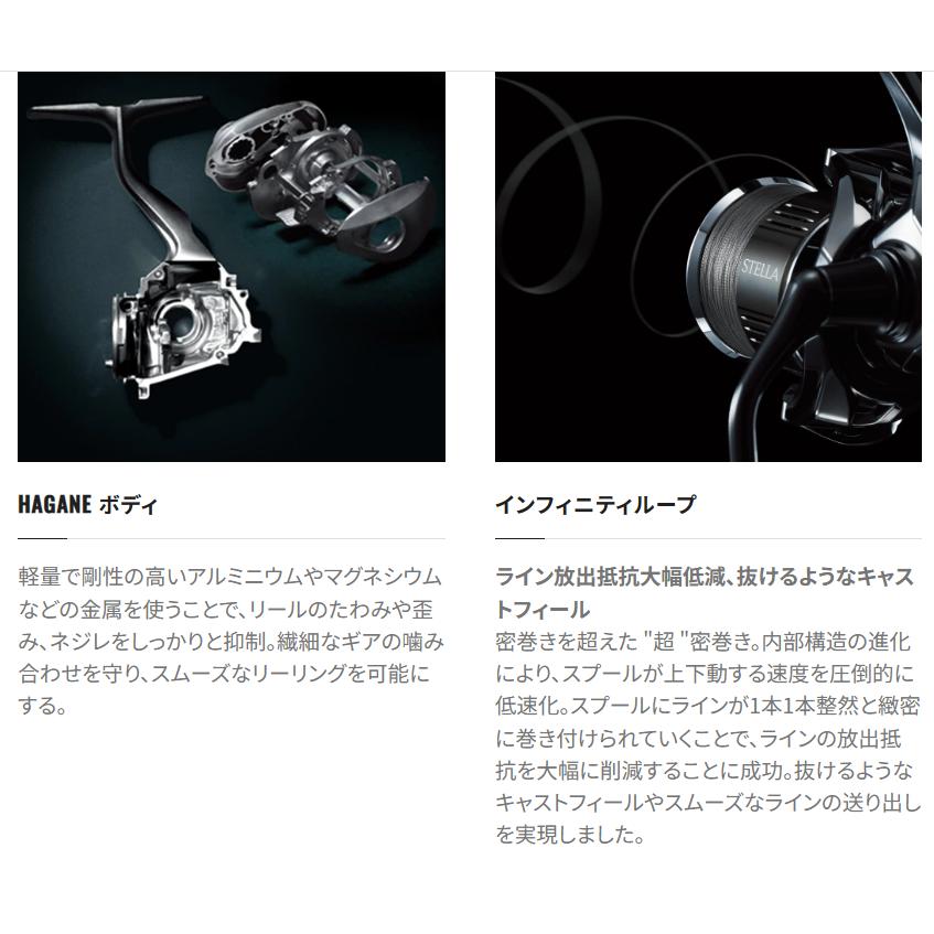 シマノ（SHIMANO） 送料無料 23 ヴァンキッシュ 4000XG : いとう釣具店