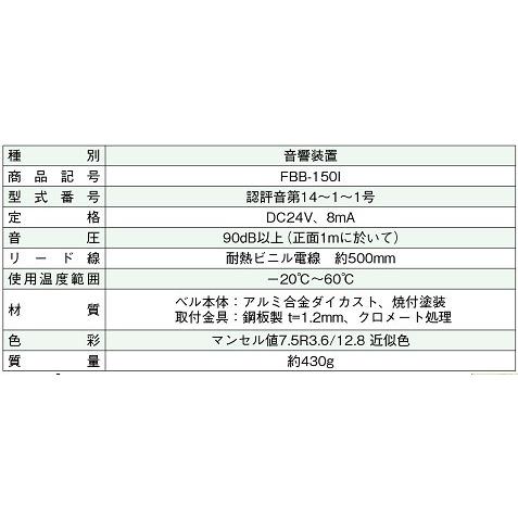 音響装置 ベル 火災報知器用 ホーチキ FBB-150I : 非常食・防災用品専門SHOP - 通販 - Yahoo!ショッピング