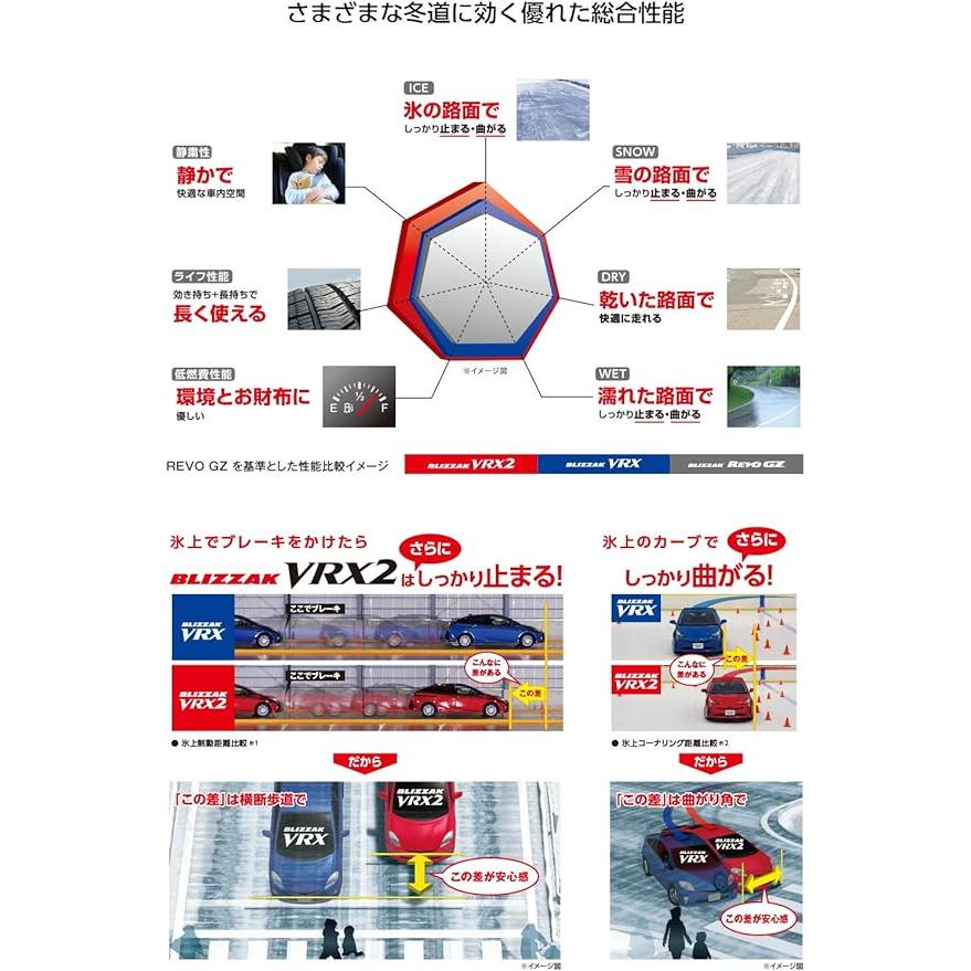 ブリザック VRX2 n_2022年製 165/65R15 81Q BLIZZAK ブリヂストン スタッドレスタイヤ 4本セット BRIDGESTONE 特価 新品 正規品 : カー用品通販 ...