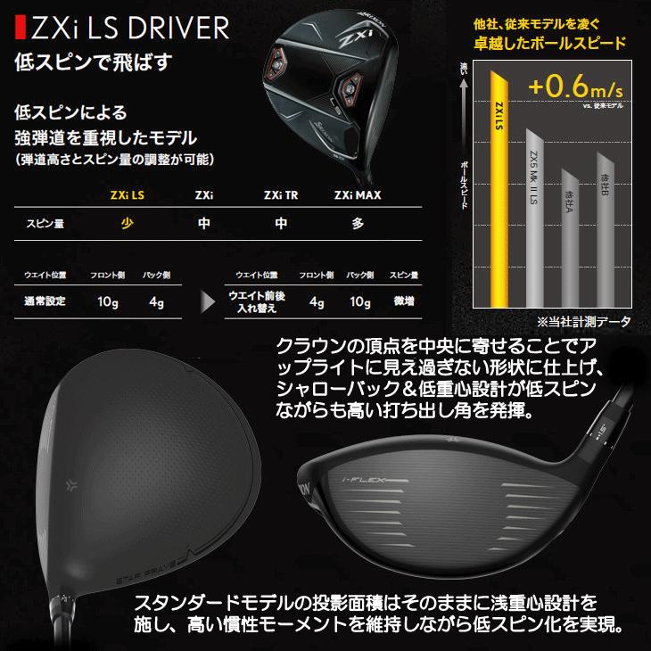 SRIXON ダンロップ スリクソン ZXi LS ベンタス ZXi6 ドライバー 右利き用 : つるやゴルフ - 通販 - Yahoo!ショッピング