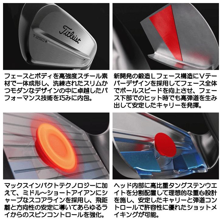 Titleist 予約受付中 タイトリスト 2025 T250 ロンチスペック アイアン 6本セット #5,#6,#7,#8,#9,PW N.S.PRO 750GH neo 右利き用 ...
