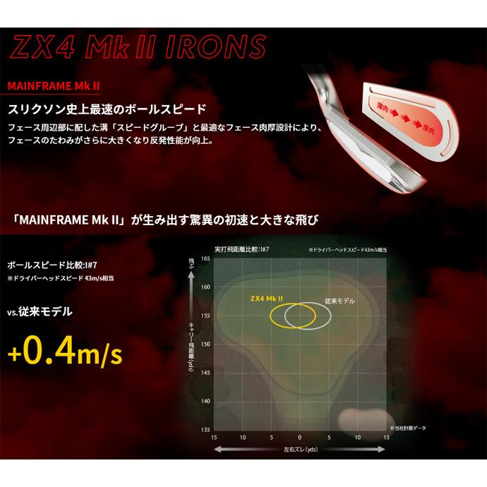 ZX（スリクソン） スリクソン ZX4 Mk2 マーク2 DIAMANA ZX2 for IRON カーボン アイアン単品 右用 : つるや ...