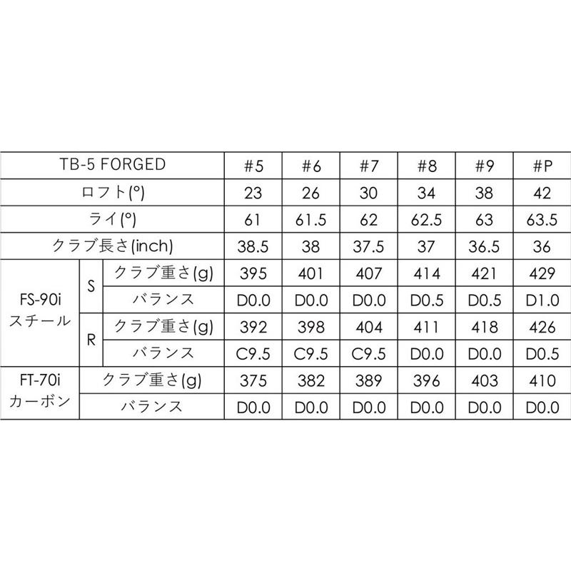 FOURTEEN フォーティーン TB5 フォージド FS90i スチール アイアン5本セット I#6-PW 右用 : つるやゴルフ - 通販 - Yahoo!ショッピング