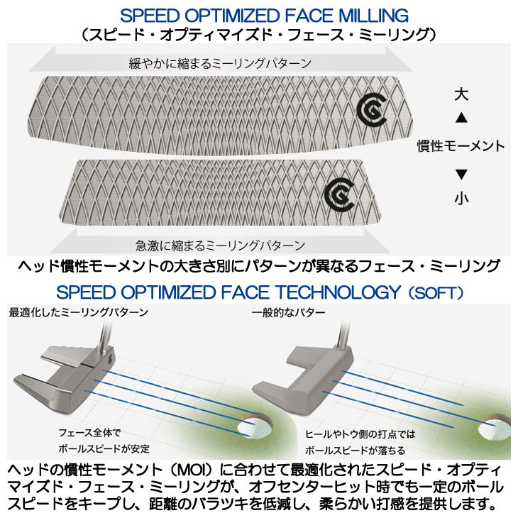 クリーブランド HB ソフト2 #11C パター 右利き用 日本正規品 : 010408030000671 : つるやゴルフ - 通販 - Yahoo!ショッピング