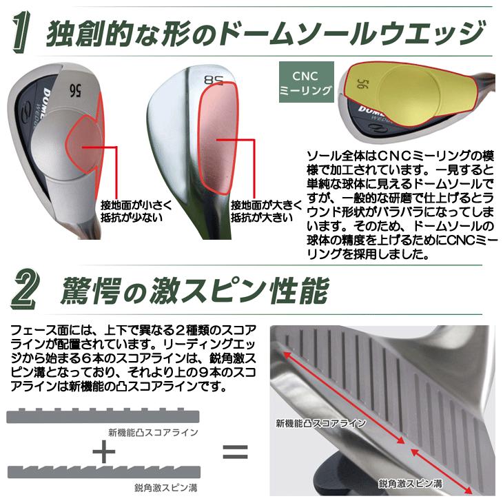 レフティー ワンサイダー GEKIスピン ドームソール DOME SOLE レフティー ワンサイダー GEKIスピン ドームソール DOME SOLE