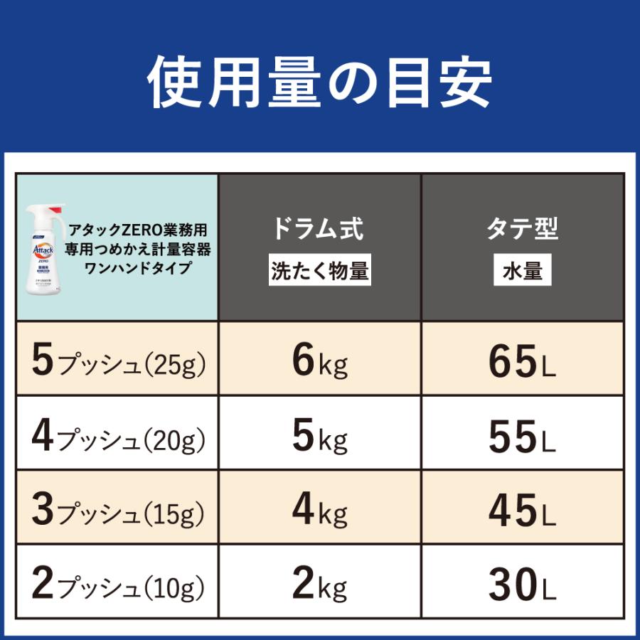 アタックゼロ ZERO 強力 プロ 業務用 2Kg 詰め替え 2000g 液体 洗剤 :kao425680:つたやショップ バッグ・ベルト専門店 - 通販 - Yahoo!ショッピング