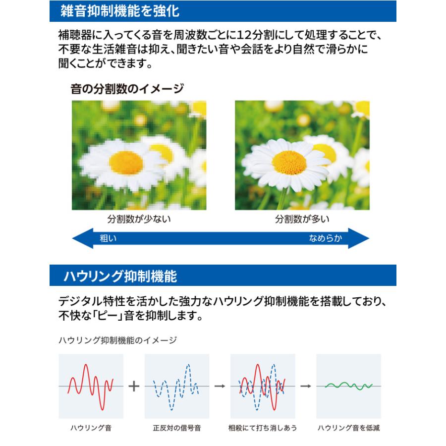 ONKYO 返品可能 オンキョー リモコン付き耳穴式デジタル補聴器 OHS-D31 片耳用 非課税 特典電池1パック付 : 通販天国eショップ - 通販 - Yahoo!ショッピング