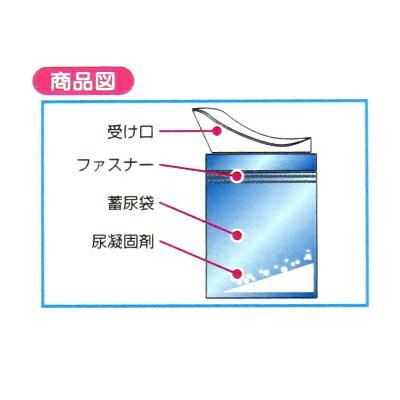 ケンユー 携帯ミニトイレ プルプル 18個入り × 2箱 : にっぽん津々浦々 - 通販 - Yahoo!ショッピング