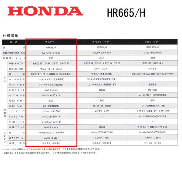 ホンダ HONDA 草刈機 HR665/H 店頭受取製品 来店後配達無料 オーレック OREC ハンマーナイフモア エンジンオイル入り ミッションオイル入り : HTSショップ - 通販 ...