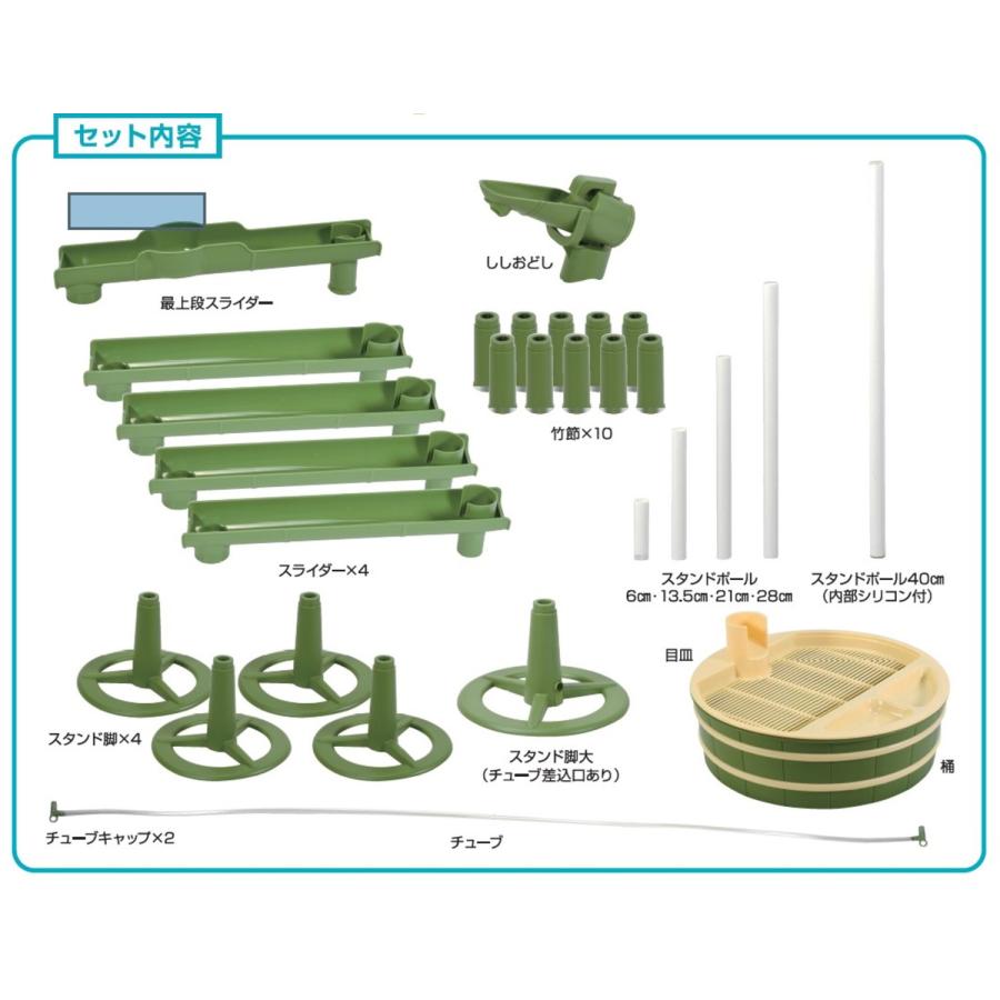パール金属 そうめん流し器 スライダー 電池式 竹流麺 D-6794 : TTC - 通販 - Yahoo!ショッピング
