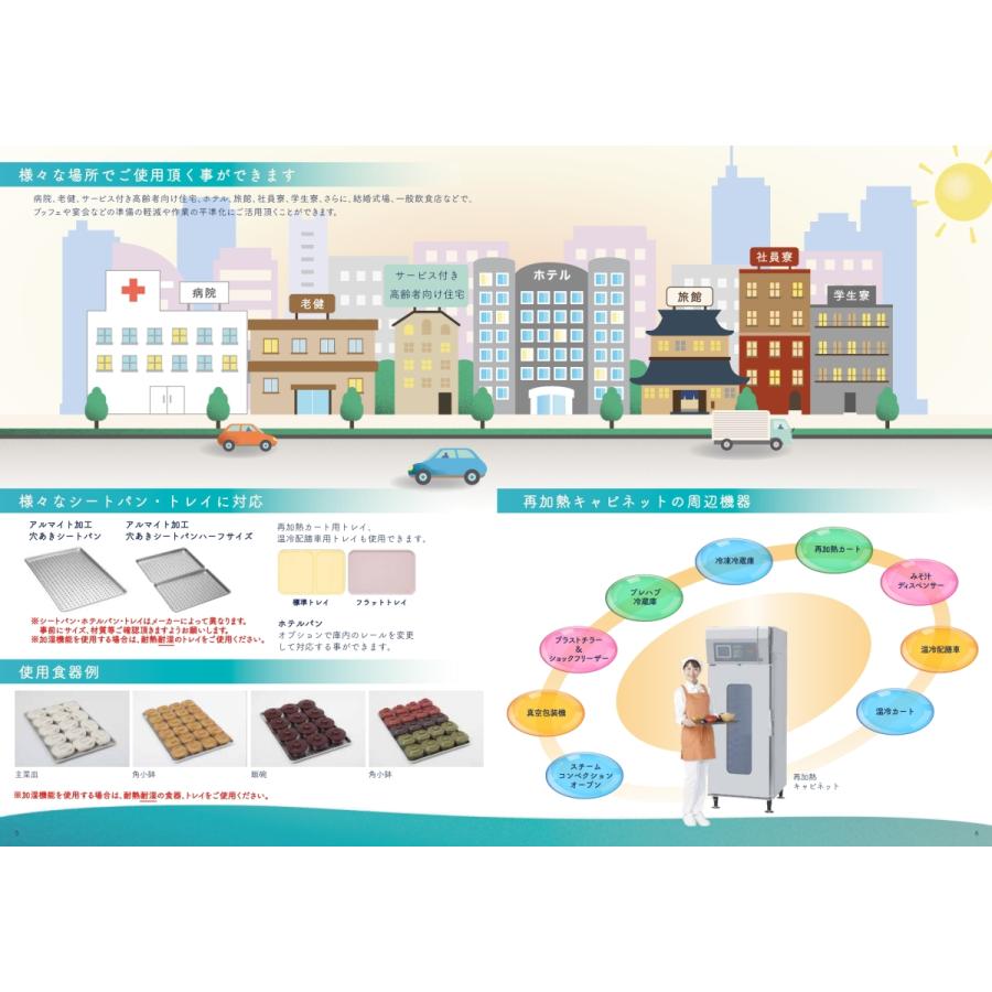 Nestor ネスター 再加熱キャビネット NRH-13B W720×D879×H1977（〜2002）mm ※オプション選択あります。 日本全国送料無料 : 宝詮 - 通販 - Yahoo ...