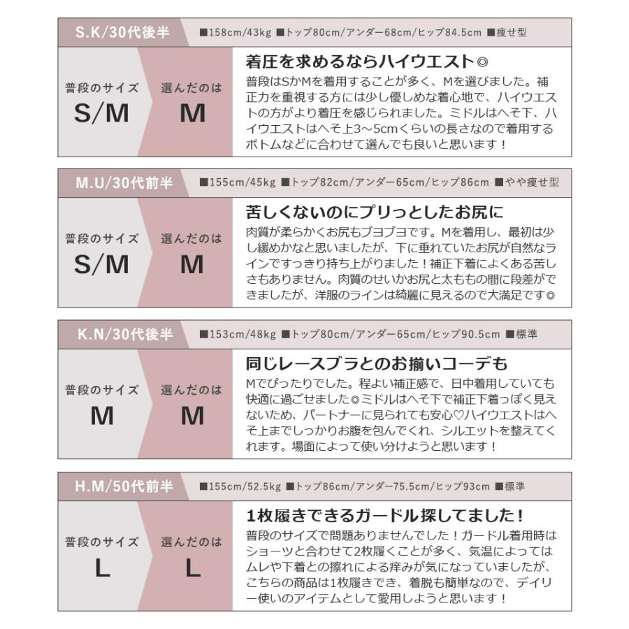 tu-hacci 【新作 お試しクーポンで10%FF】 下着女性 ショーツ ハイウエスト ガードルショーツ ヒップアップ お腹抑え ピオニーレース 骨盤 補正 お尻 下腹 たるみ 細見え ...