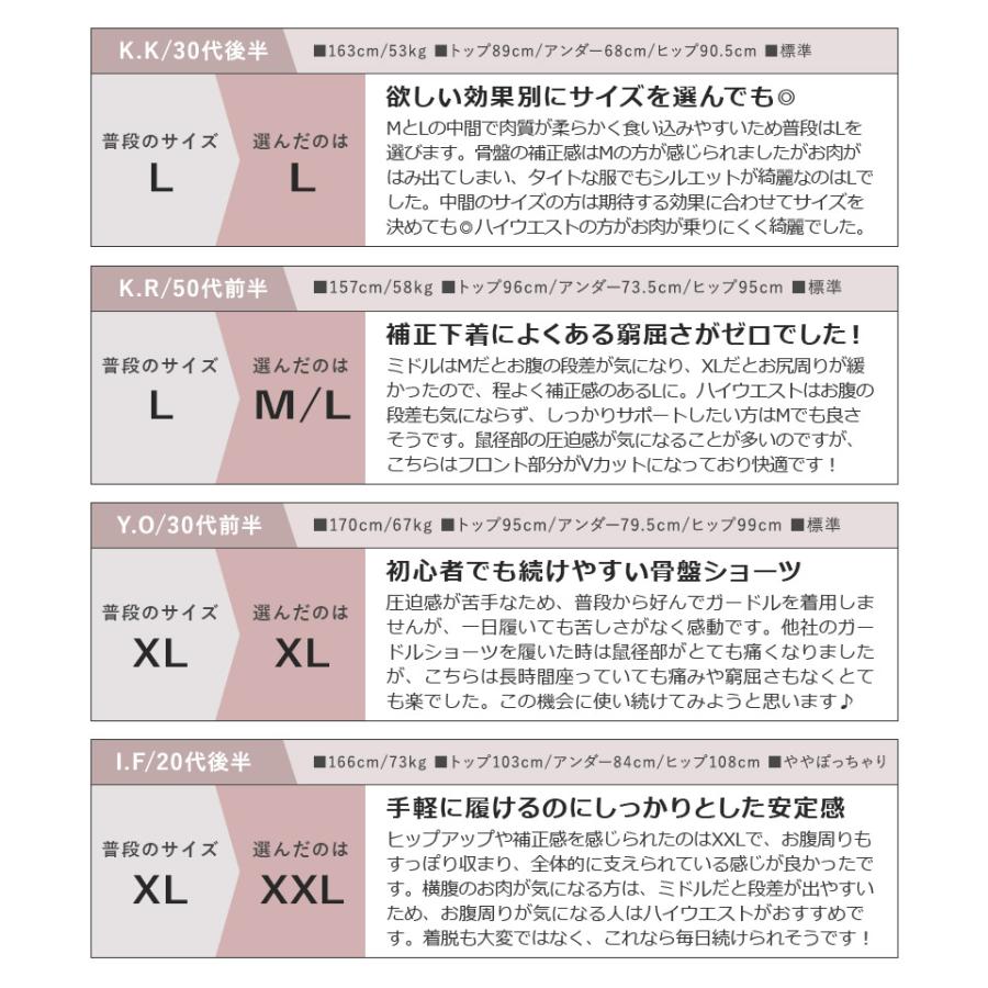 tu-hacci 【新作 お試しクーポンで10%FF】 下着女性 ショーツ ハイウエスト ガードルショーツ ヒップアップ お腹抑え ピオニーレース 骨盤 補正 お尻 下腹 たるみ 細見え ...