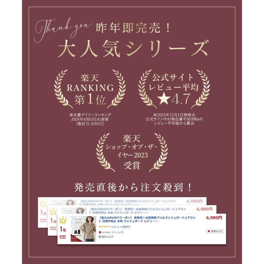 tu-hacci 【新作 お試しクーポンで10%FF】 キッズラッシュガード 上下セット ママとお揃い 子供用 親子コーデ パーカー UVカット 接触冷感 ツーハッチ : tu-hacci ...